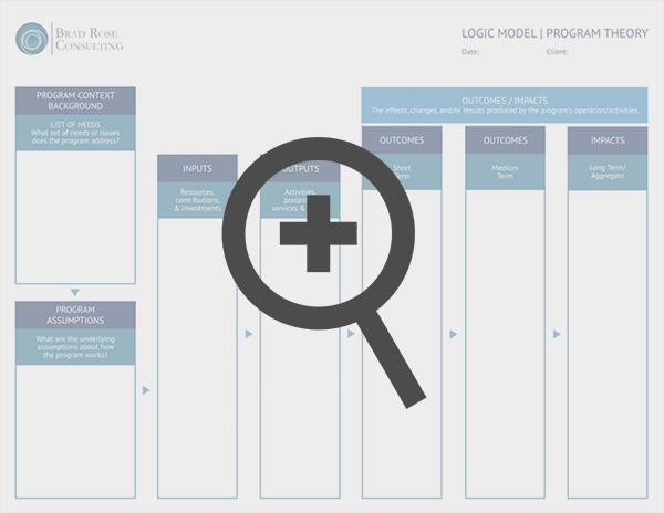 Understanding How Programs Work: Using Logic Models to “Map” Cause and ...